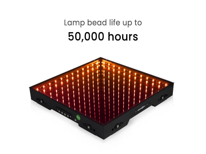 Choosing the Right LED Floor Tiles for a Unforgettable Event